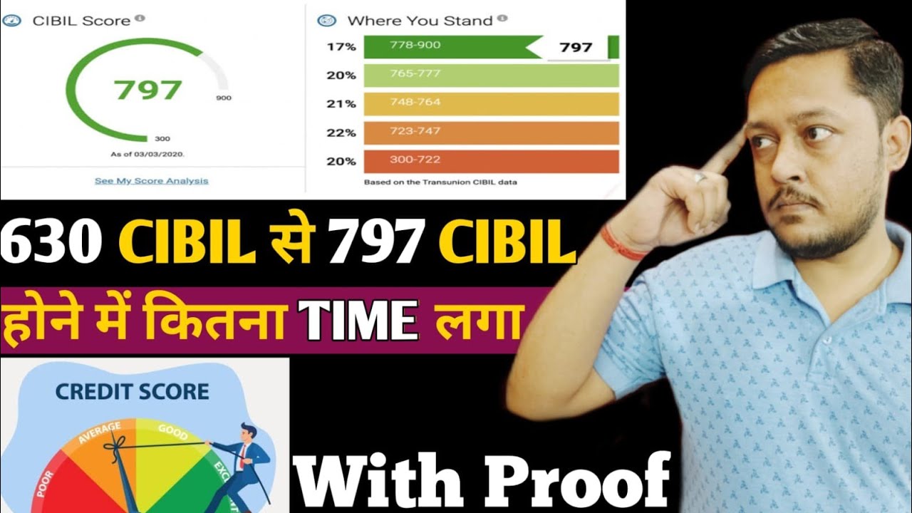 630 Cibil to 797 cibil | Cibil new update 2022 | Transunion Cibil | 750 ...