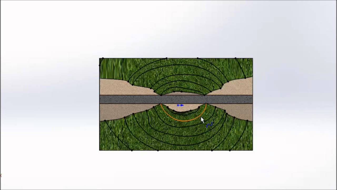 3 Understanding road formation, level road side slopes 1 in 1 - YouTube