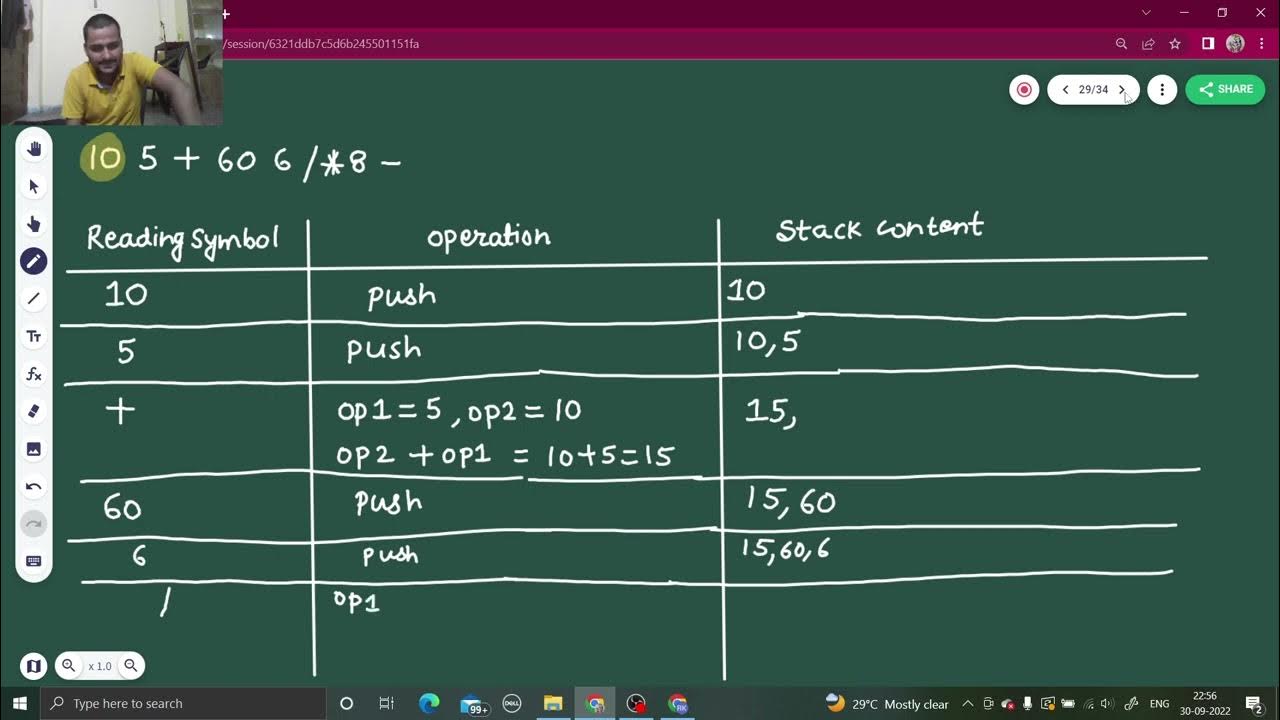 Evaluation of Postfix Expression using stack| 10 5 + 60 6 / * 8 ...