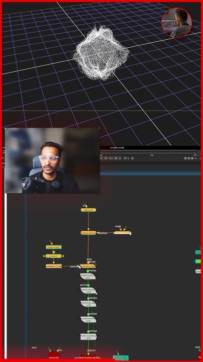 Create THIS Energy Effect using the Nuke Particle System - YouTube