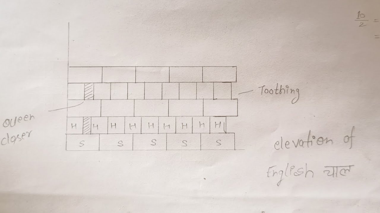 elevation of english bond || building drawing 3rd semester - YouTube