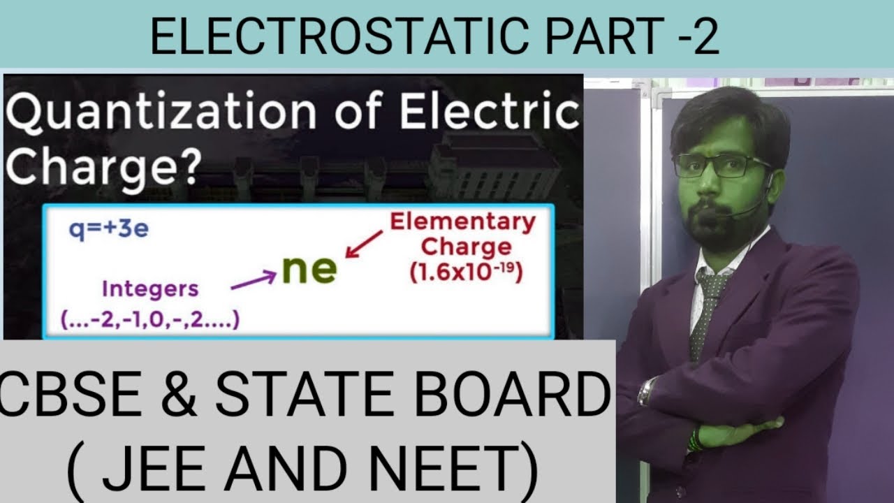 Electrostatic Part - 2 - YouTube