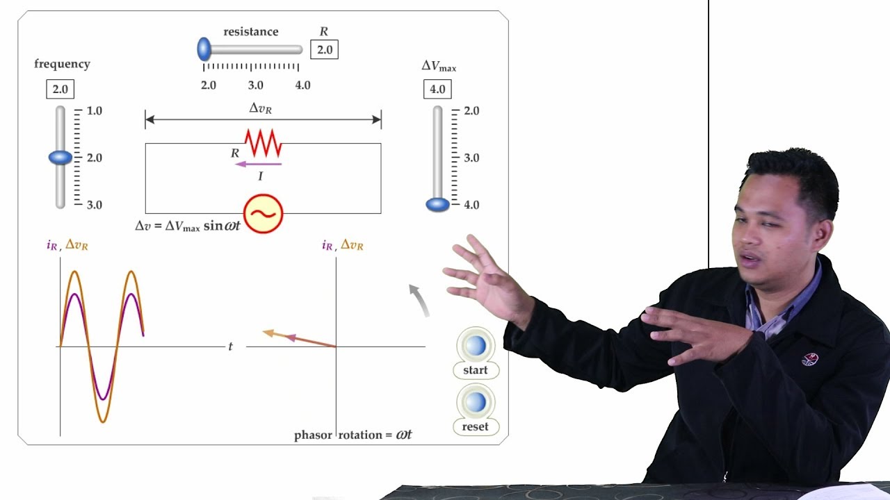 Resistor pada rangkaian AC - YouTube