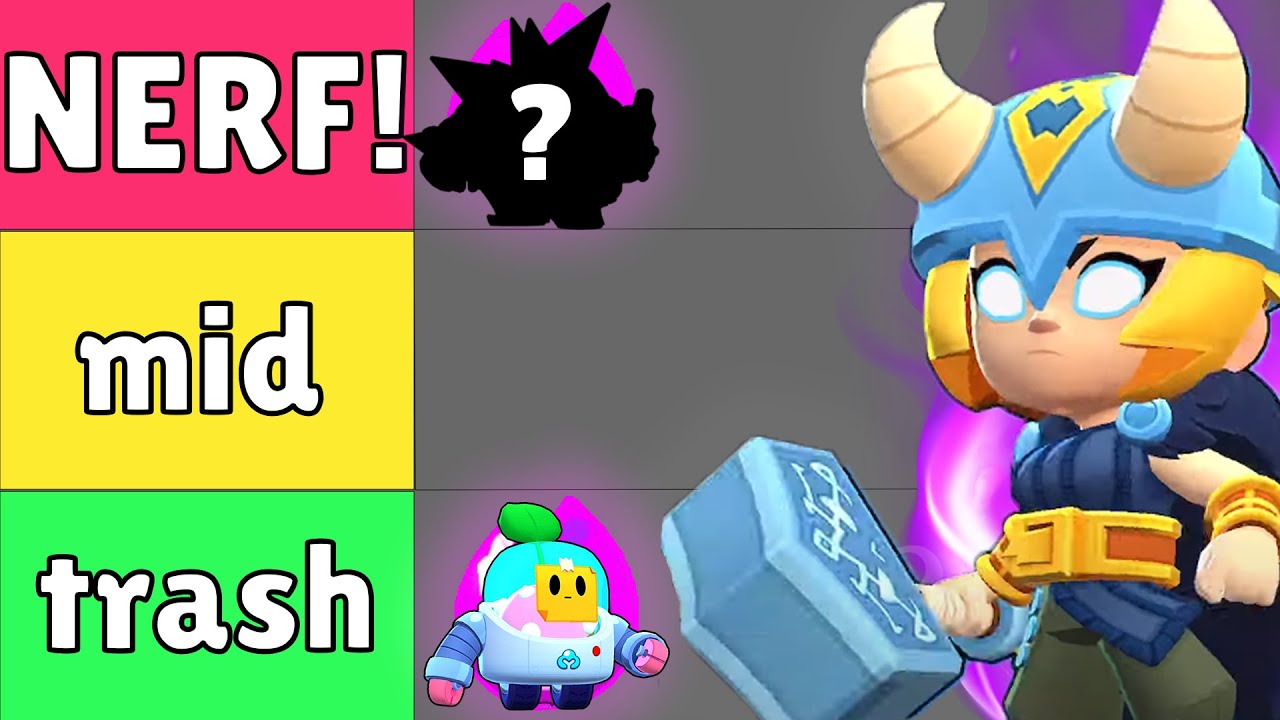 Ranking all new Hypercharges in Brawl Stars - YouTube