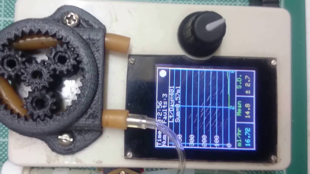 Optical Flow Meter. - YouTube