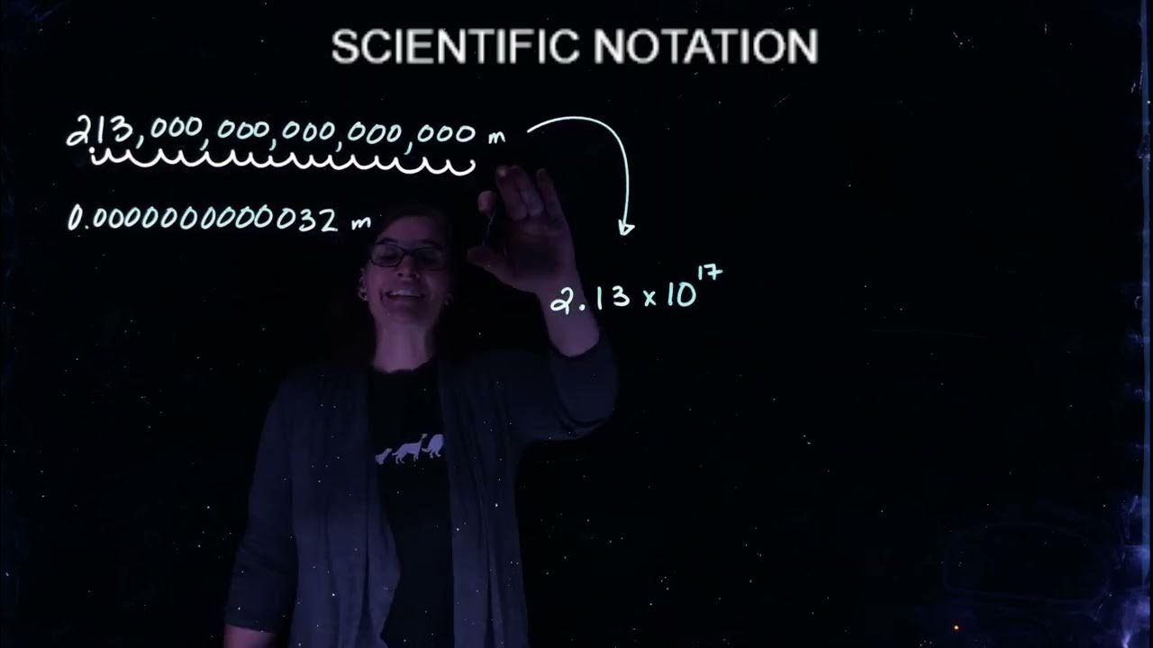 Scientific Notation Mini Lecture - YouTube