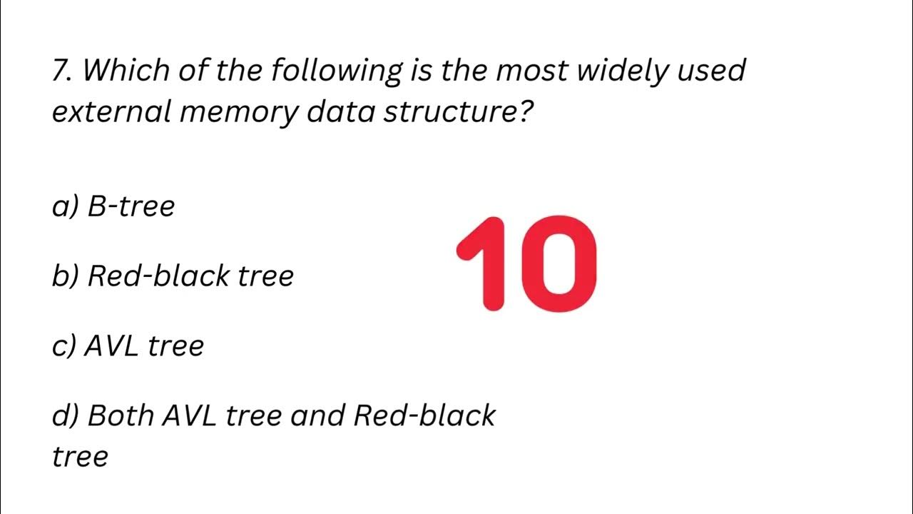How Good Is Your Programming Language? Take This 10-questions Quiz To ...