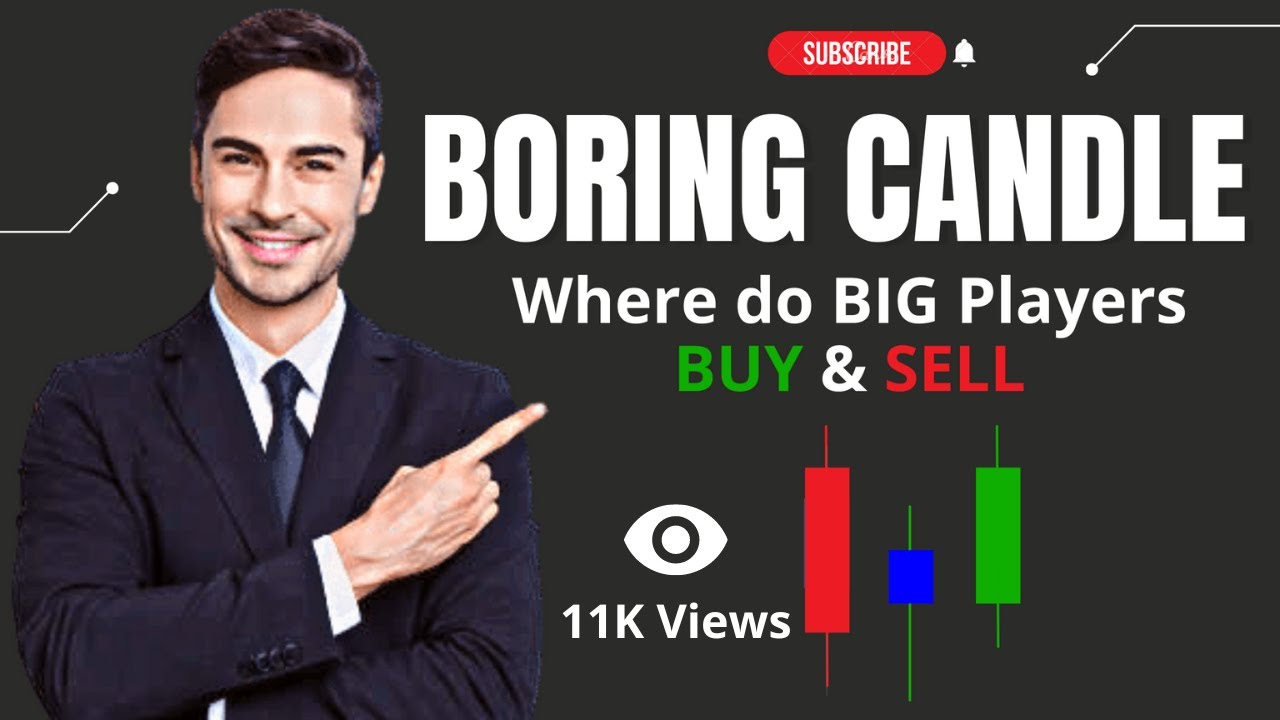 What is Boring Candle - Where do Big Players Buy and Sell - Boring ...