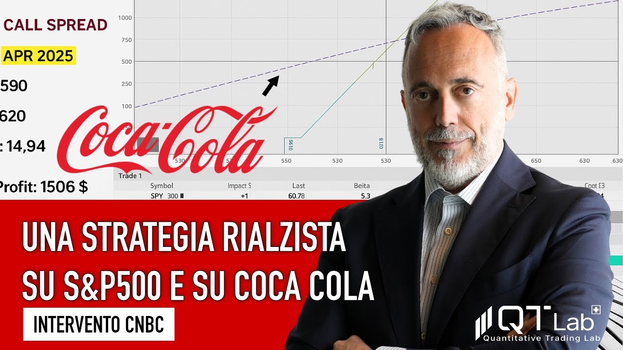 Una Strategia Rialzista su S&P500 e su Coca Cola - YouTube