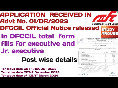 DFCCIL Total Form Fill 2023 Officially || Details of post wise ...
