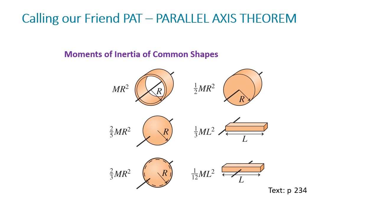 AP1 Rotation Rolling Motion - YouTube