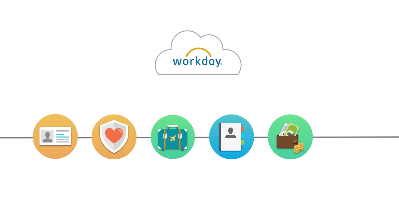 Welcome to Workday! - YouTube