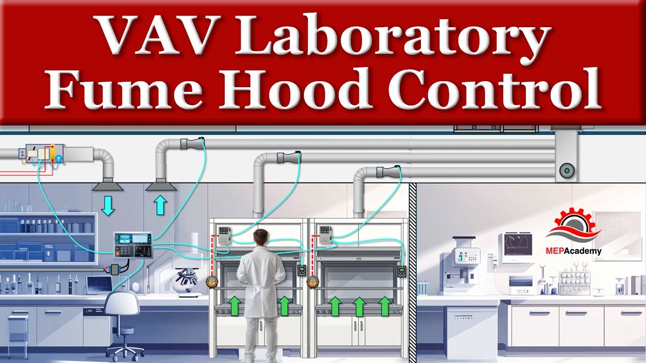 VAV Laboratory Fume Hood Control - YouTube