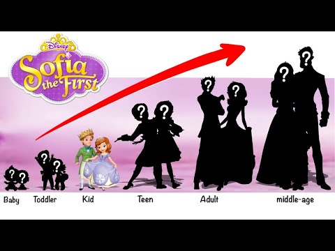 Disney Princess: Sofia the First Growing Up Full | Fashion Wow