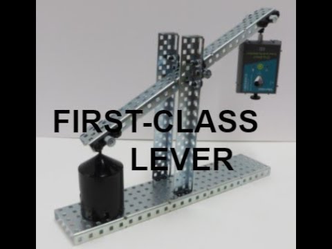 First-Class Lever Example - YouTube