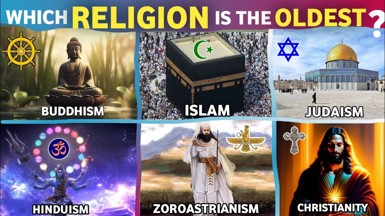 Tracing Back Time: Discovering the First Religion of the Ancient World ...