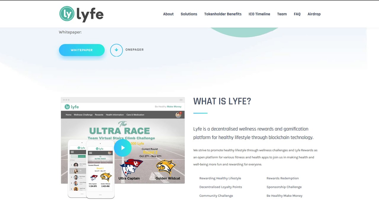 Lyfe Health Review Part 1 - YouTube