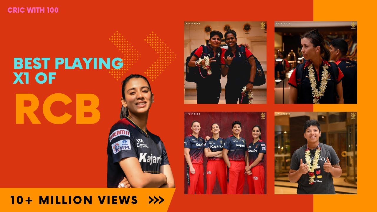 RCB team full || RCB playing X1|| RCB team jersey || RCB Squad ...