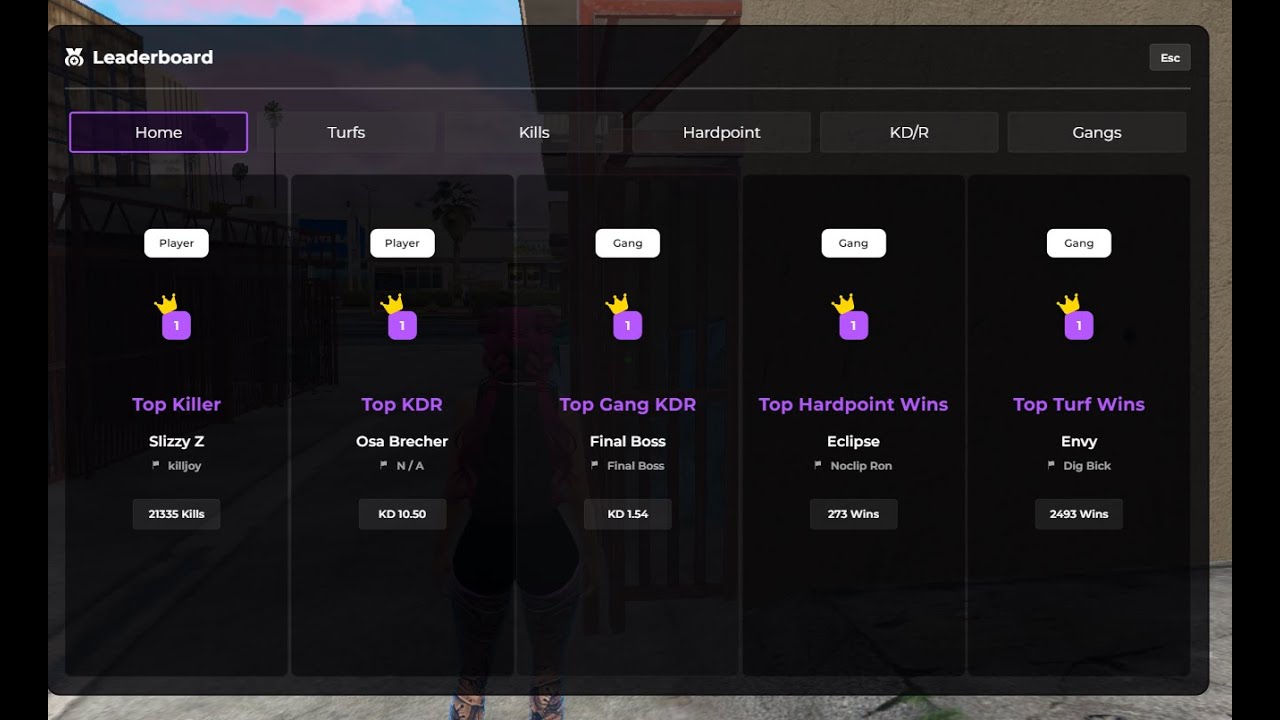 Terrorizing TrappinRp | Fivem Montage (Eclipse gang montage) - YouTube