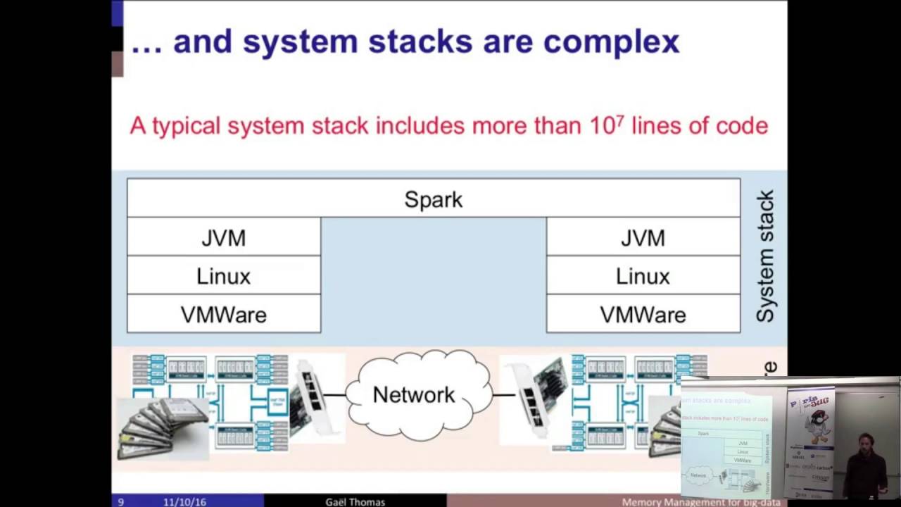16/10/11 - 01 - NumaGIC : a garbage collector for Big-Data - YouTube