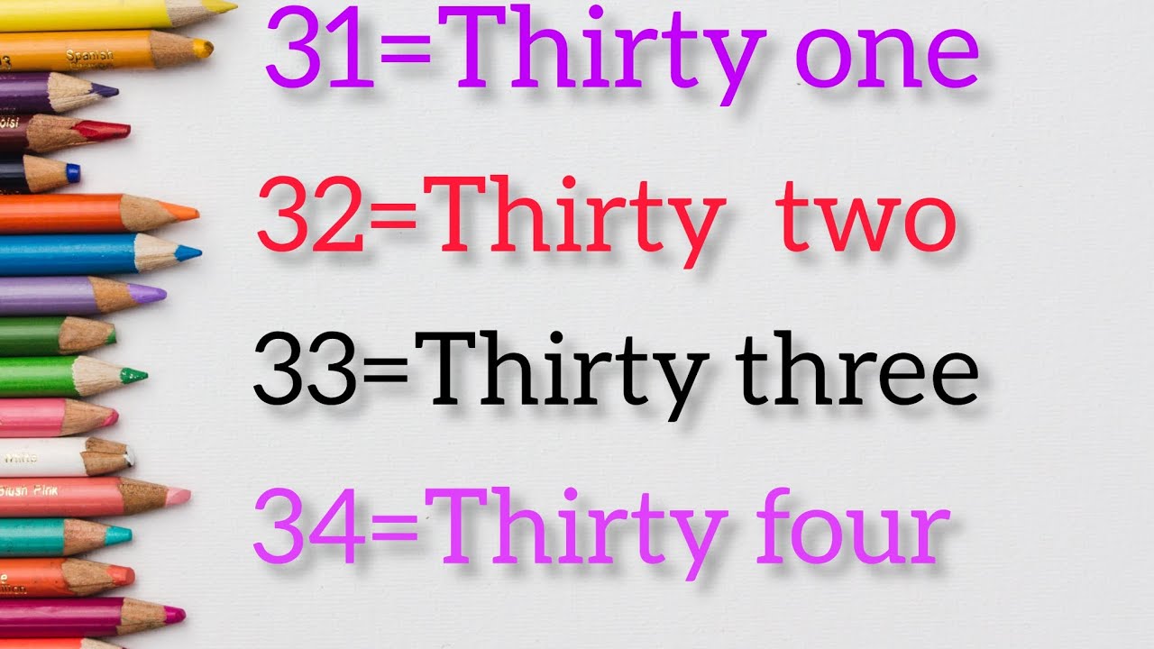 গণিতের সংখ্যা গণনা শিখা ||Mathematics number counting||counting numbers ...