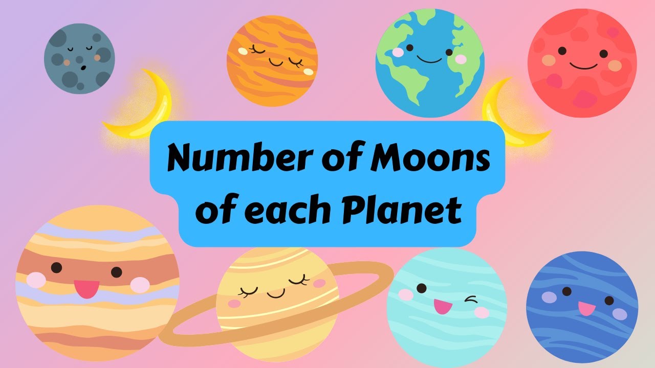 Number of Moons | Moons of the 8 Planets | Number of Moons of each ...