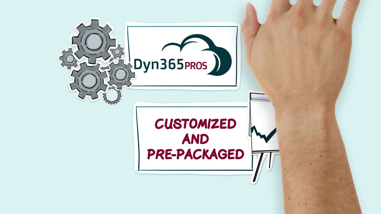 Dyn365Pros Whiteboard Style Video || Whiteboard Explainer Video for ...