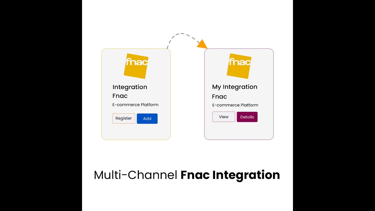 Fnac Integration | FNAC Inventory & Order Management Software | Product ...