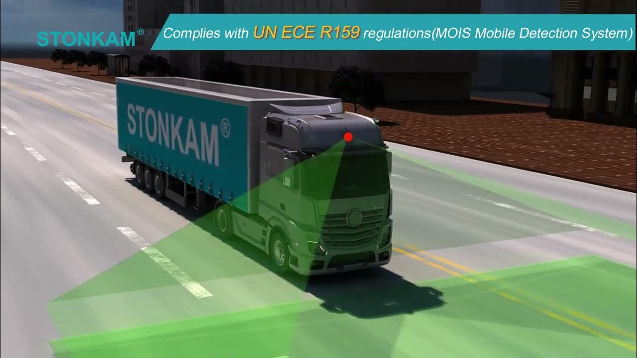 STONKAM Pedestrian & Cyclist Detection Camera | Compliant with UN ECE R159 Regulations MOIS ...