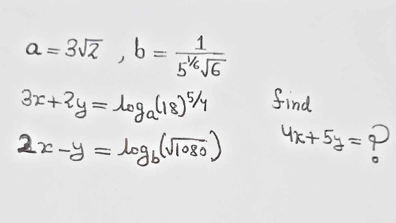 Advance Jee Algebra Math Problem| Can you solve this problem? - YouTube