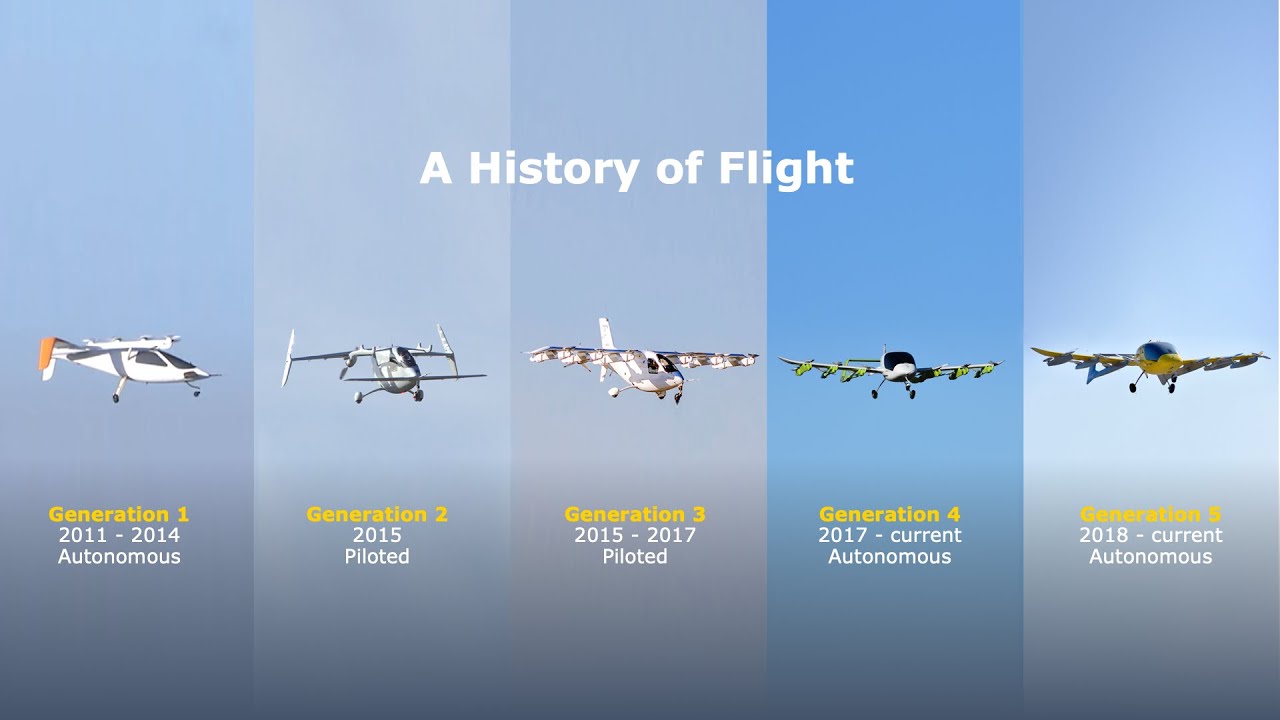 Wisk Generations of Flight - YouTube