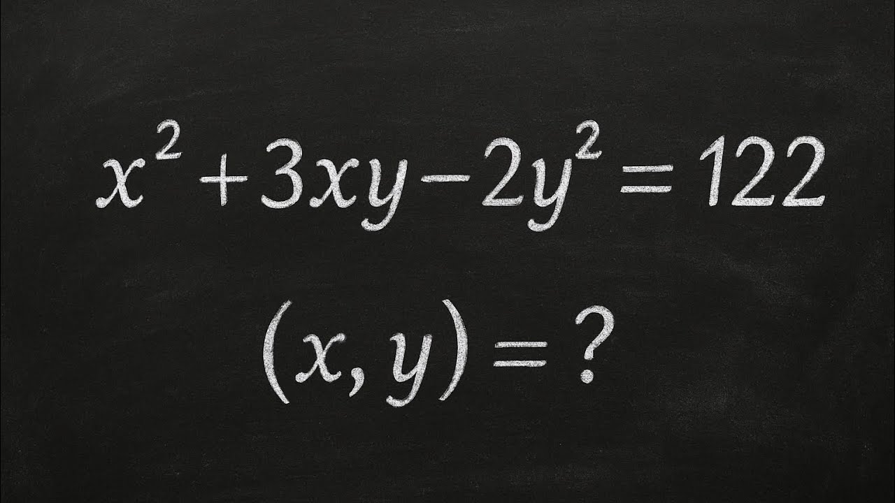 A Math Olympiad Problem that Stumped Everyone (Except for One Trick ...