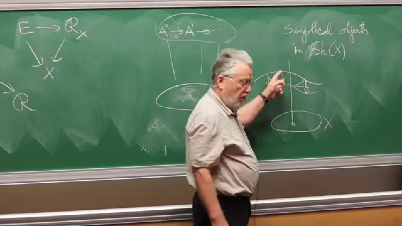 A CRASH COURSE IN TOPOS THEORY: THE BIG PICTURE (4) - YouTube