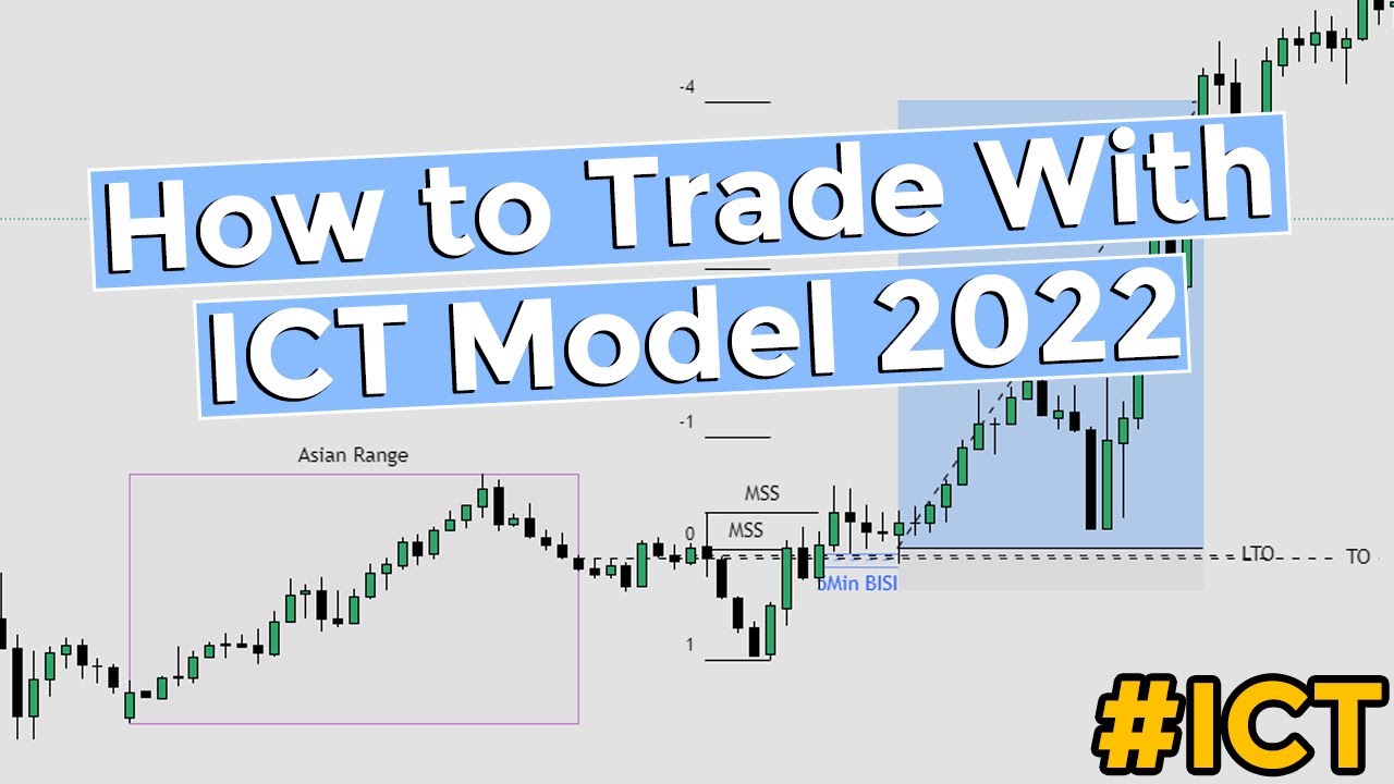 Easiest ICT Trading Strategy To Use! (Huge Profits) | how to trade ict ...