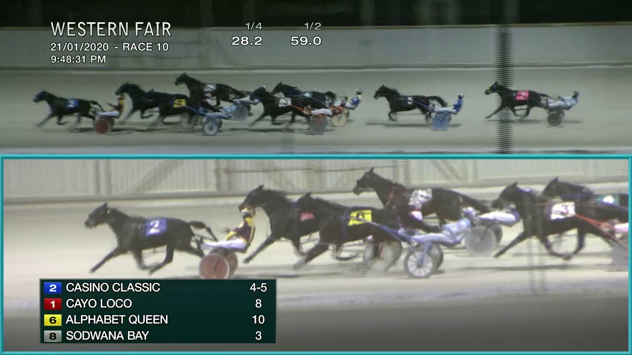 The Raceway - Tuesday, January 21, 2020 - Race 10 - YouTube