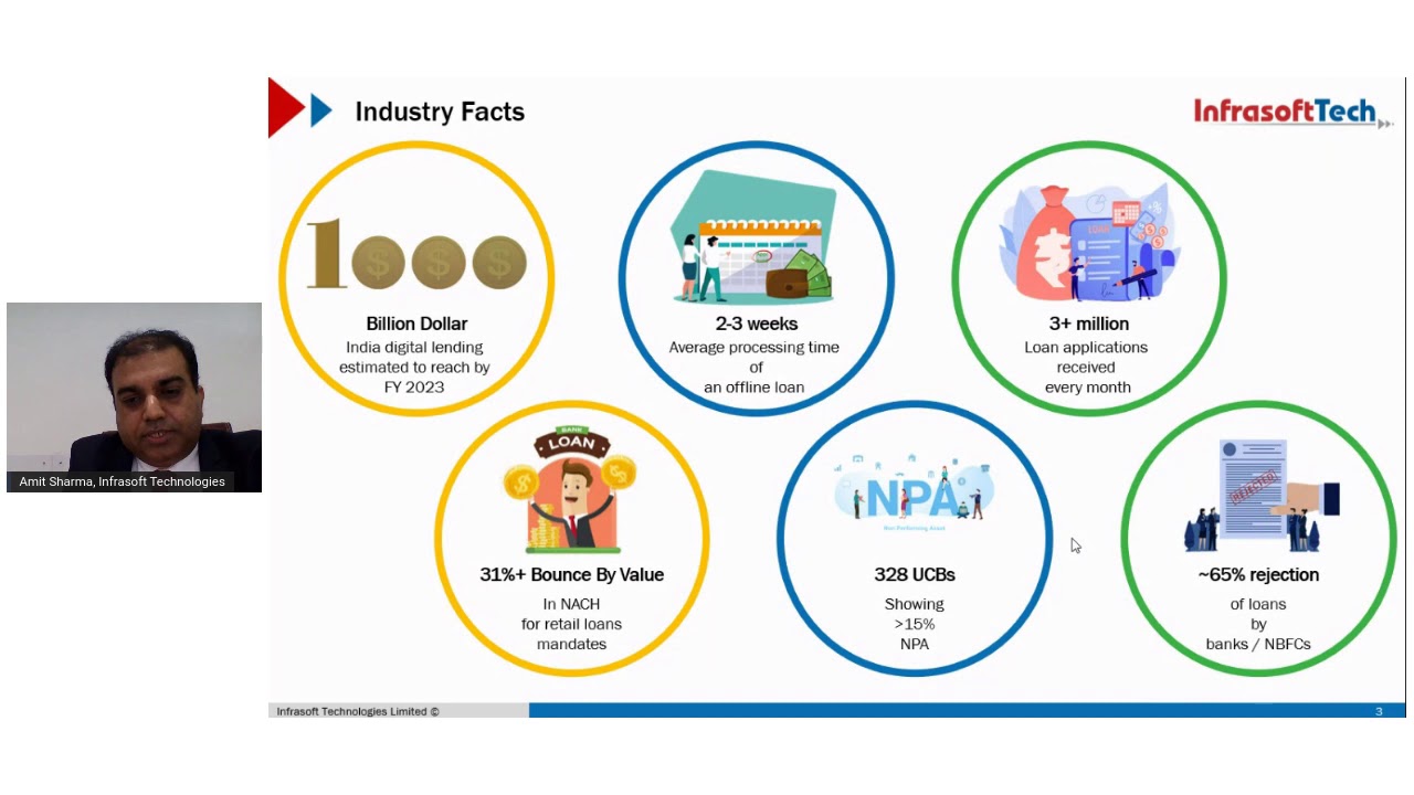 Presentation by Amit Sharma, Global Head-Products, Infrasoft ...