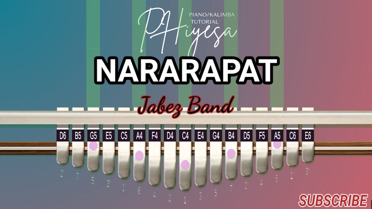 Nararapat - Jabez Band | Kalimba Tutorial - YouTube
