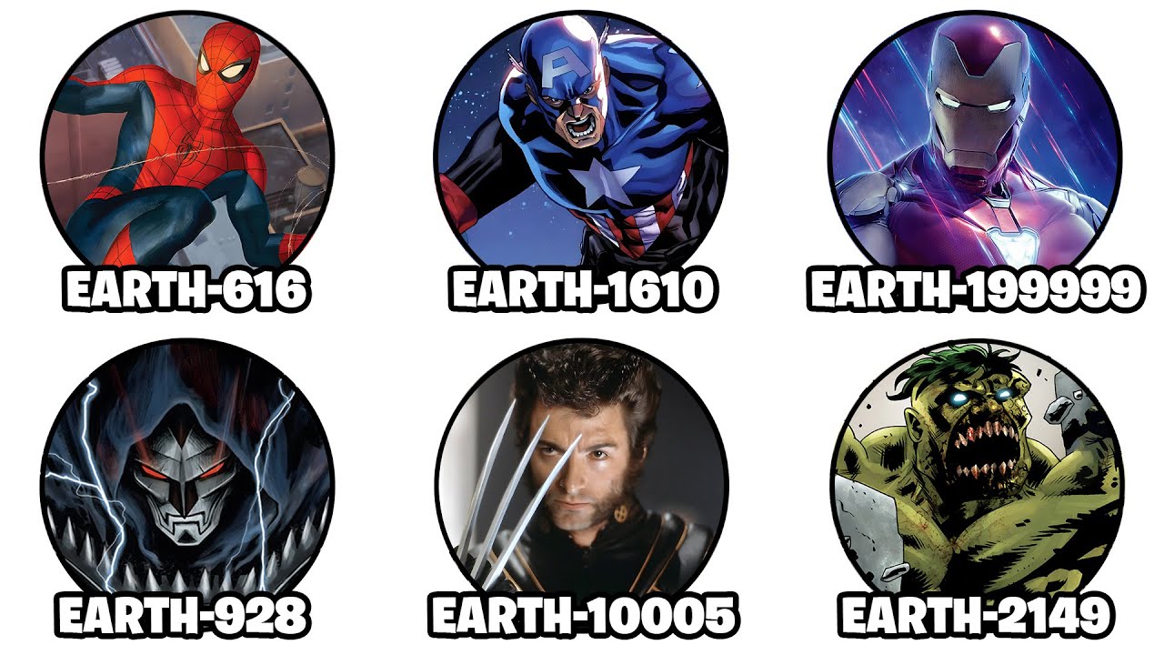 Every Major Marvel Multiverse Explained in 17 Minutes - YouTube