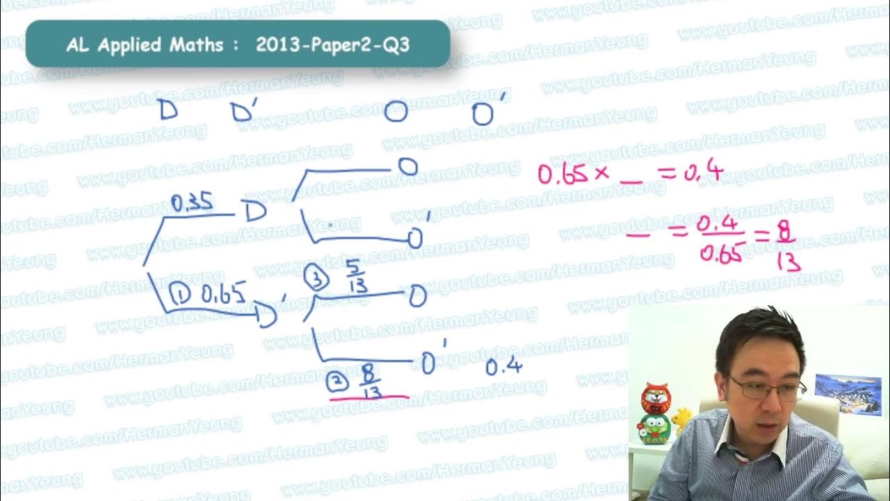 【穿越者】Herman Yeung - AL Applied Maths PP 2013/II/Q3 - YouTube