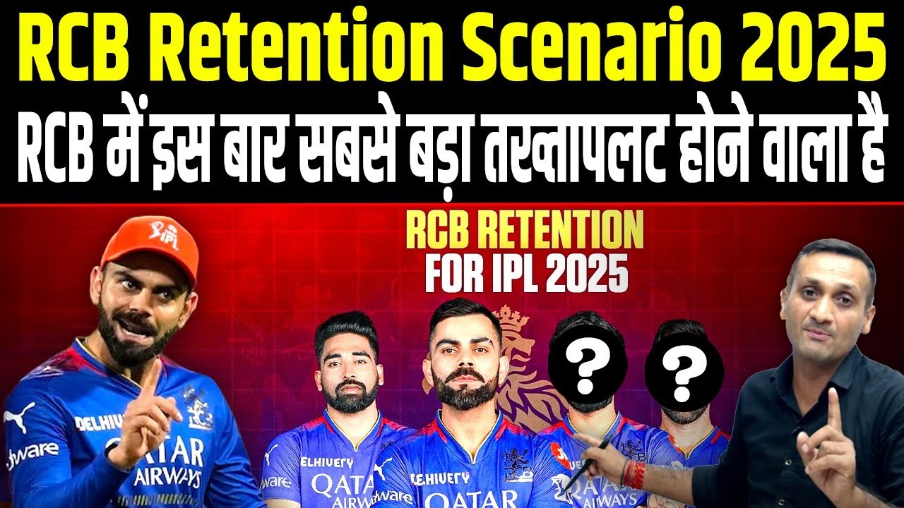 RCB Retention Scenario IPL 2025| RCB Retain Player IPL 2025| RCB ...