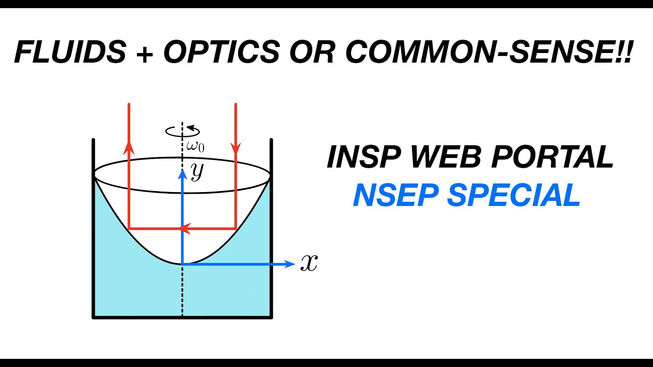 [JEE ADVANCED ] [ NSEP 2022 SPECIAL ] AT TIMES QUESTIONS CAN BE SOLVED ...