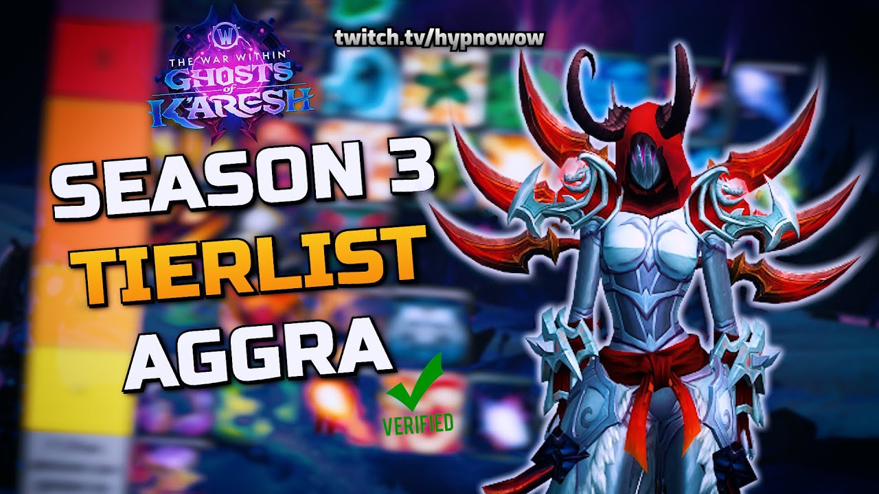 11.2 TIERLIST DO AGGRA! 100% Aprovada pelo Comitê - YouTube