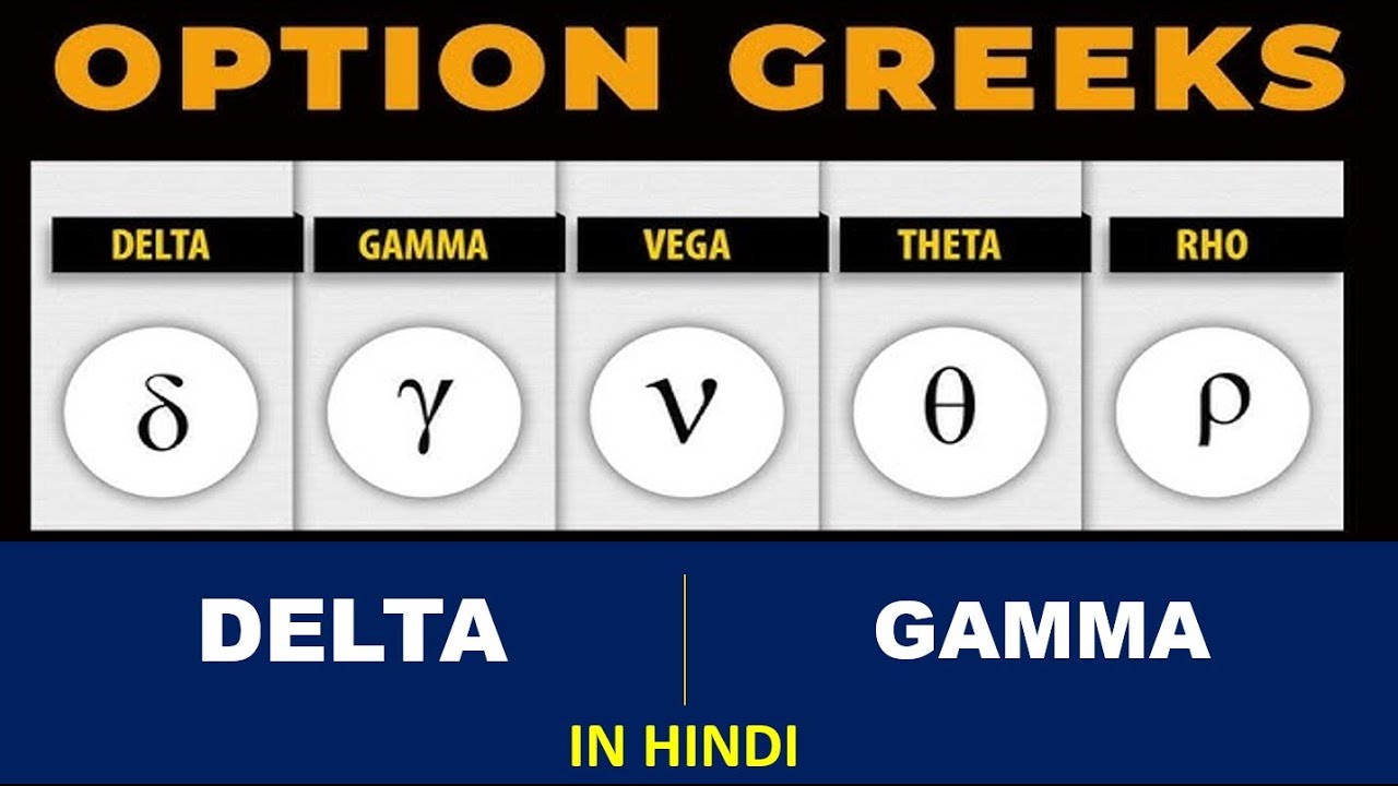 Part 5 - Option Greeks - Delta & Gamma - YouTube