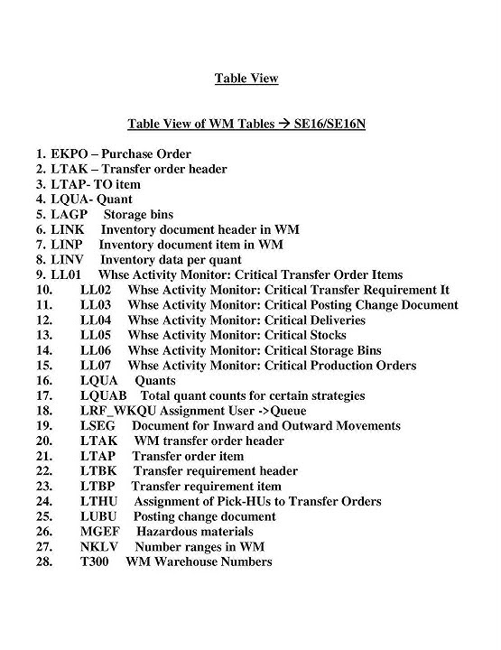 SAP WM Tables - YouTube