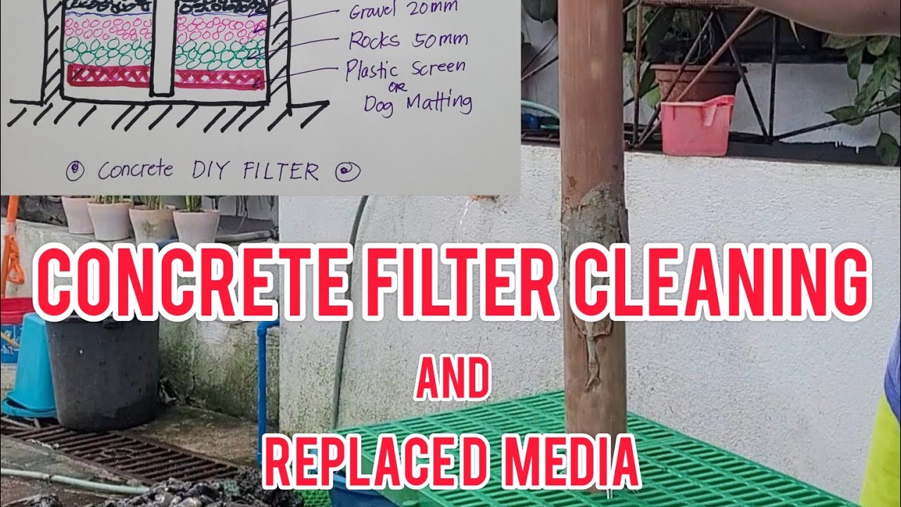 Heto Concrete filter cleaning, replacing media - YouTube