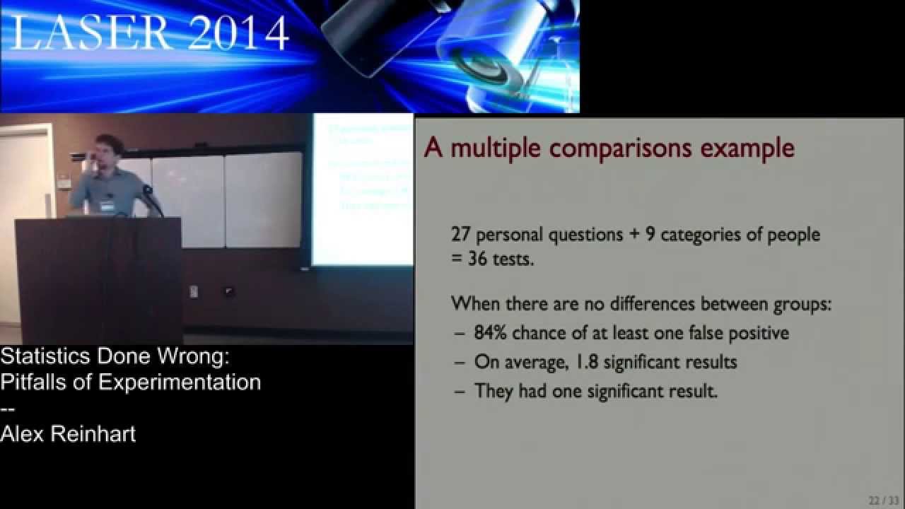 Statistics Done Wrong: Pitfalls of Experimentation - YouTube
