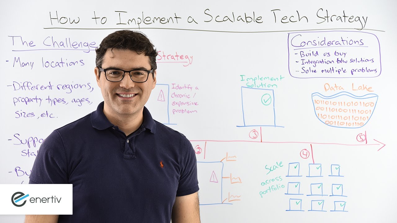 How to Implement a Scalable Tech Strategy - YouTube