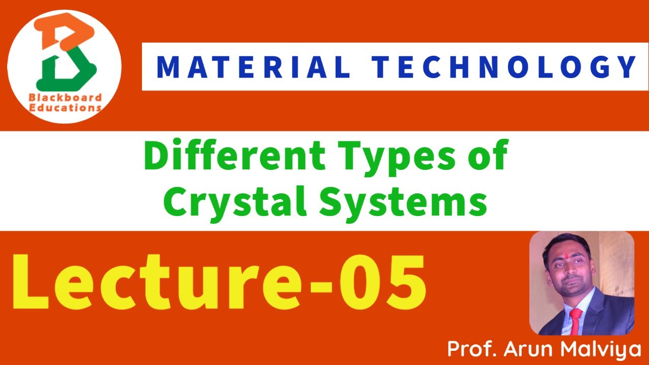 | Lecture_05 | Types of Crystal Systems - YouTube