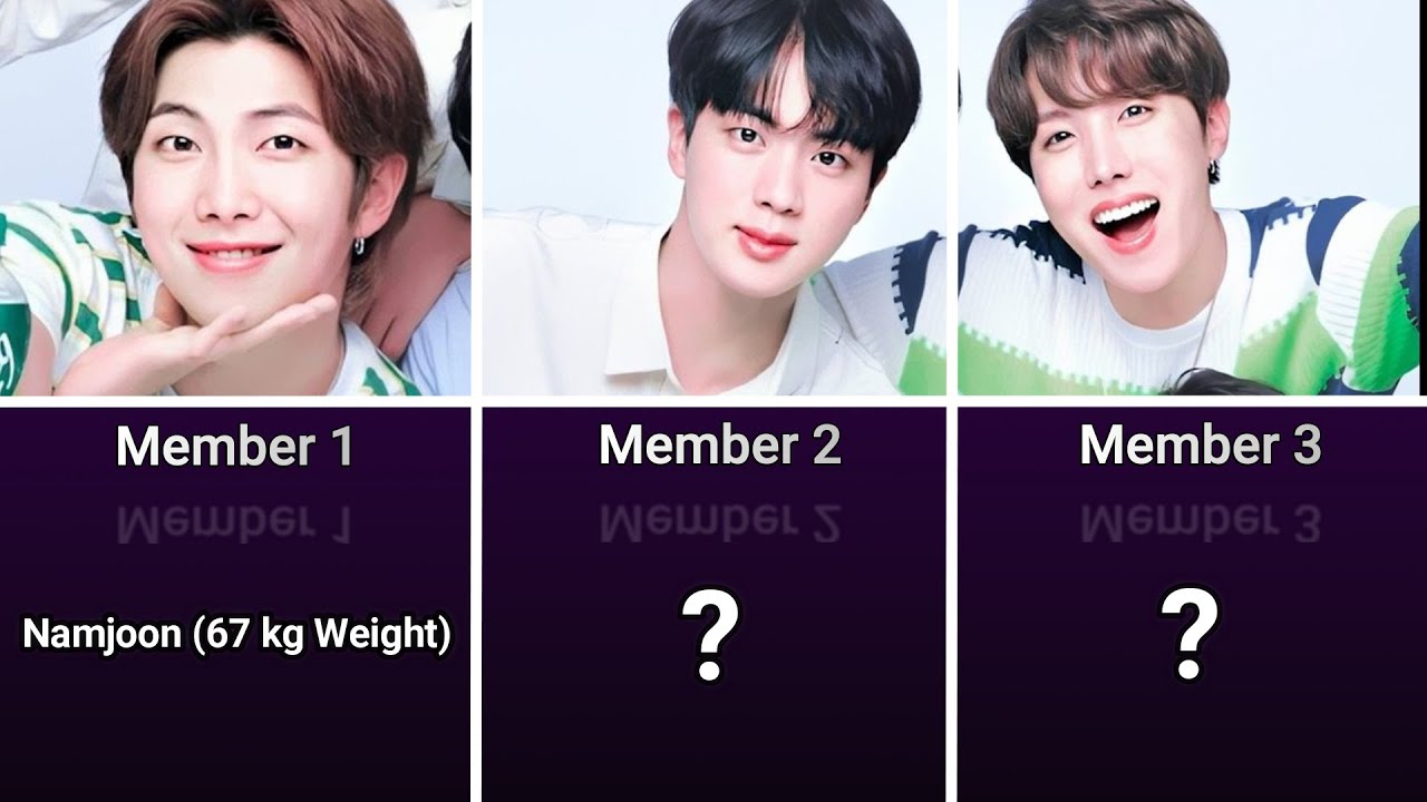Bts Members Weight - YouTube