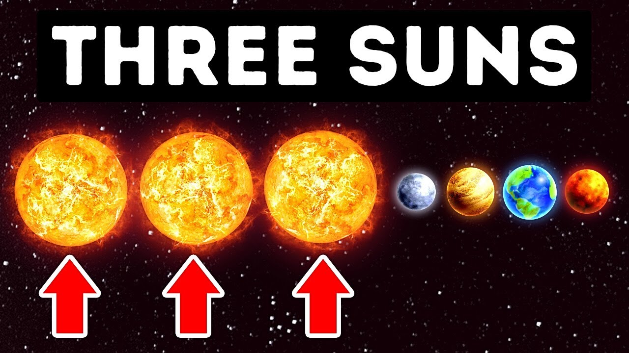 From Tri-Star Planets to White Holes: A Journey through the Universe ...